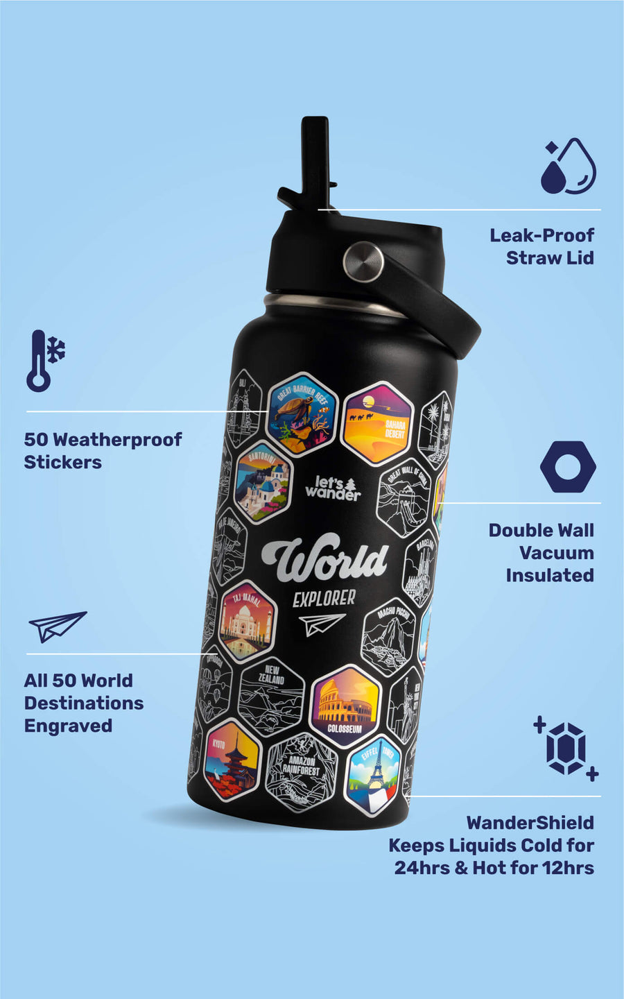 World Explorer Sticker Bottle | Lets Wander – Let's Wander