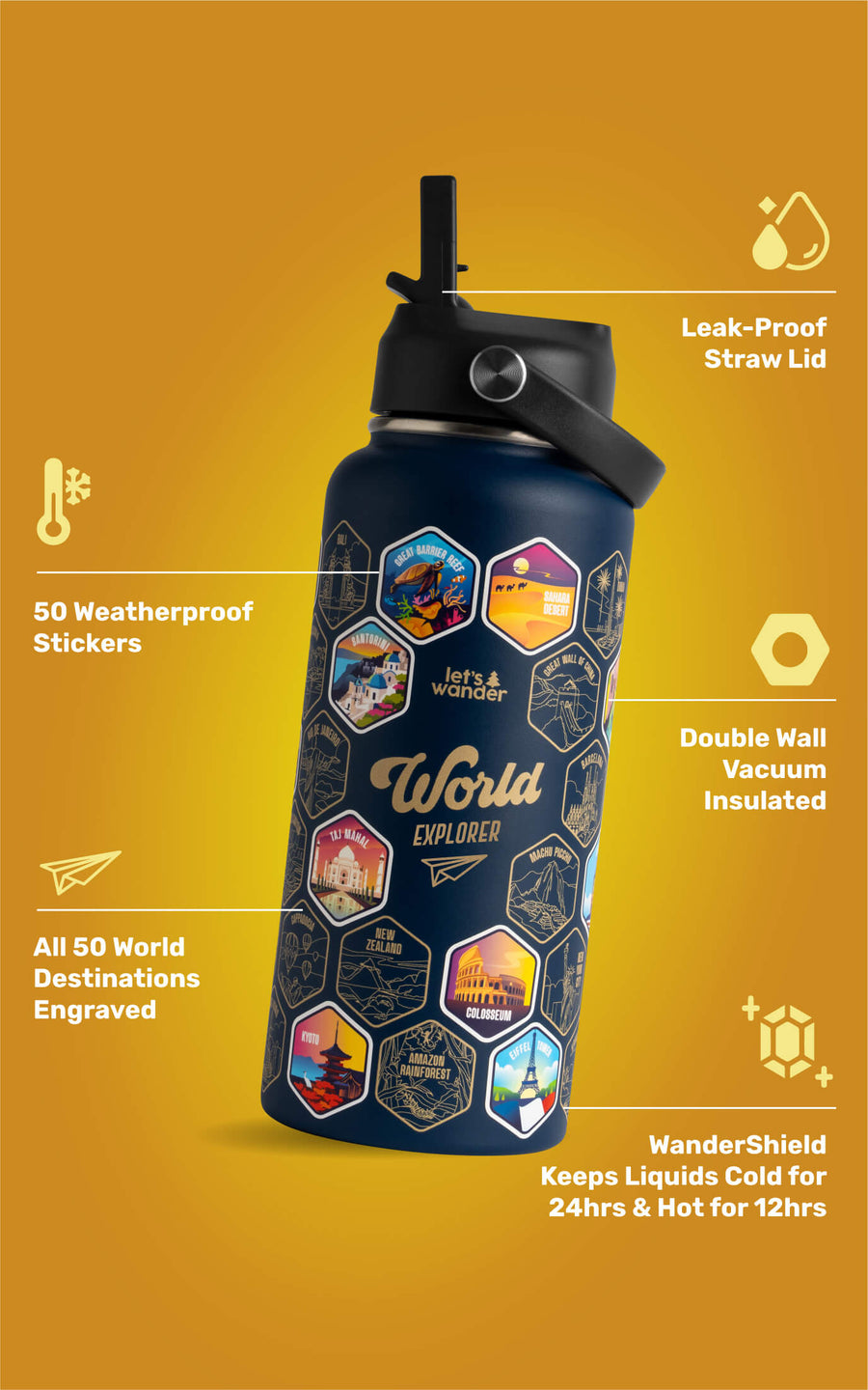 World Explorer Sticker Bottle | Lets Wander – Let's Wander